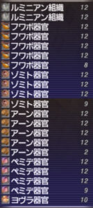 【FF11】属性帯/属性ゴルゲット作成の準備をしよう！【器官の入手編】 | 拝啓、最下層より